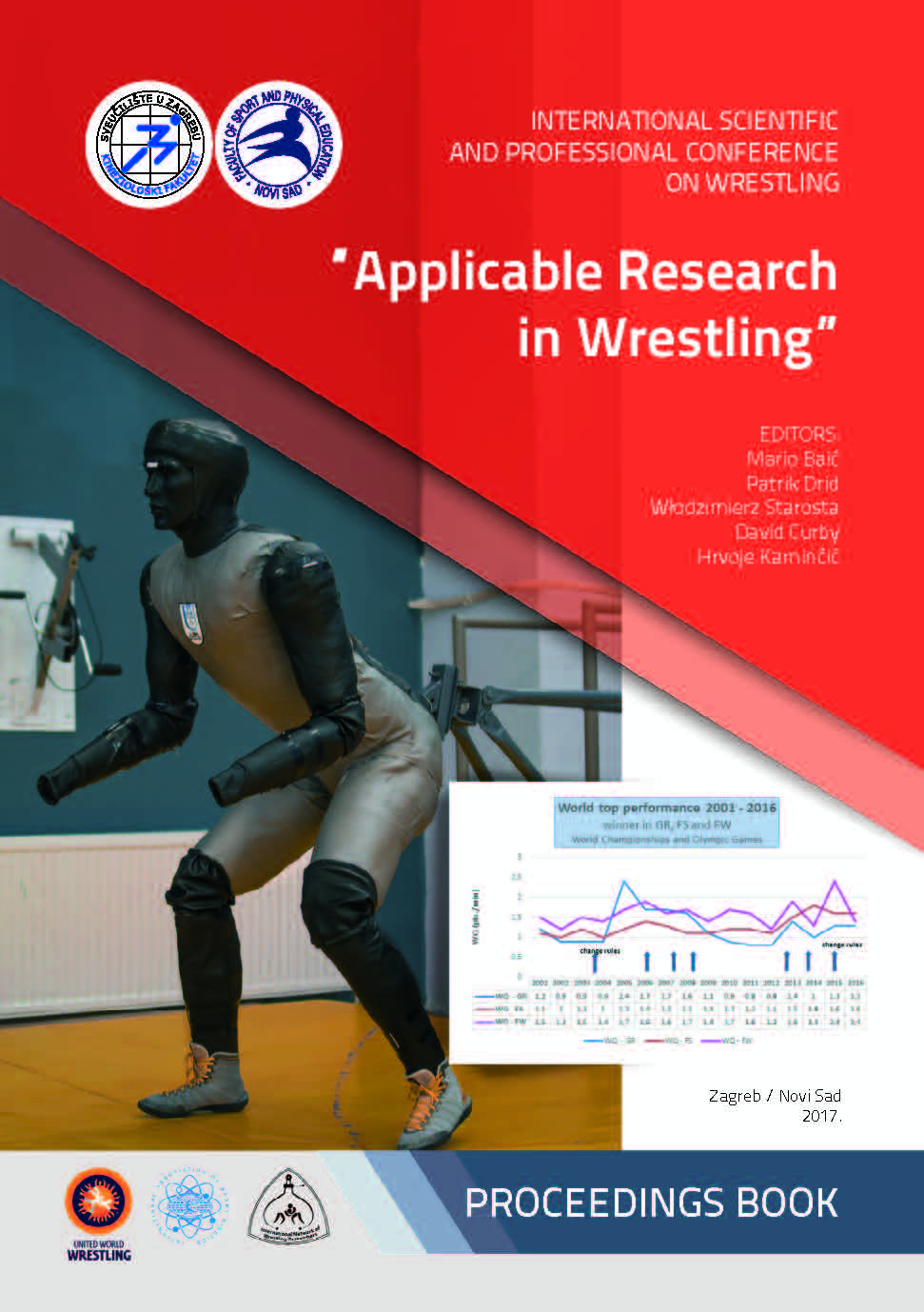 Final Program Released for Conference in Novi Sad - INWR